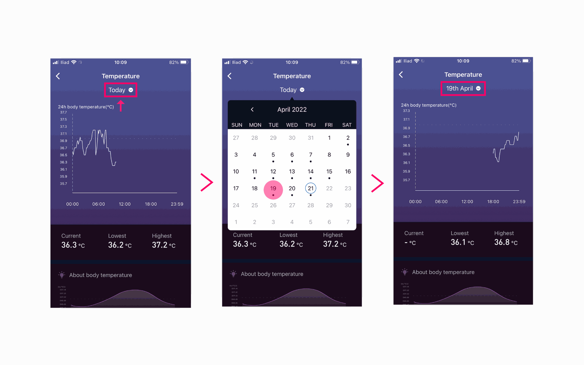 How can I check past records of my Body Temperature? | info.helohealth.com